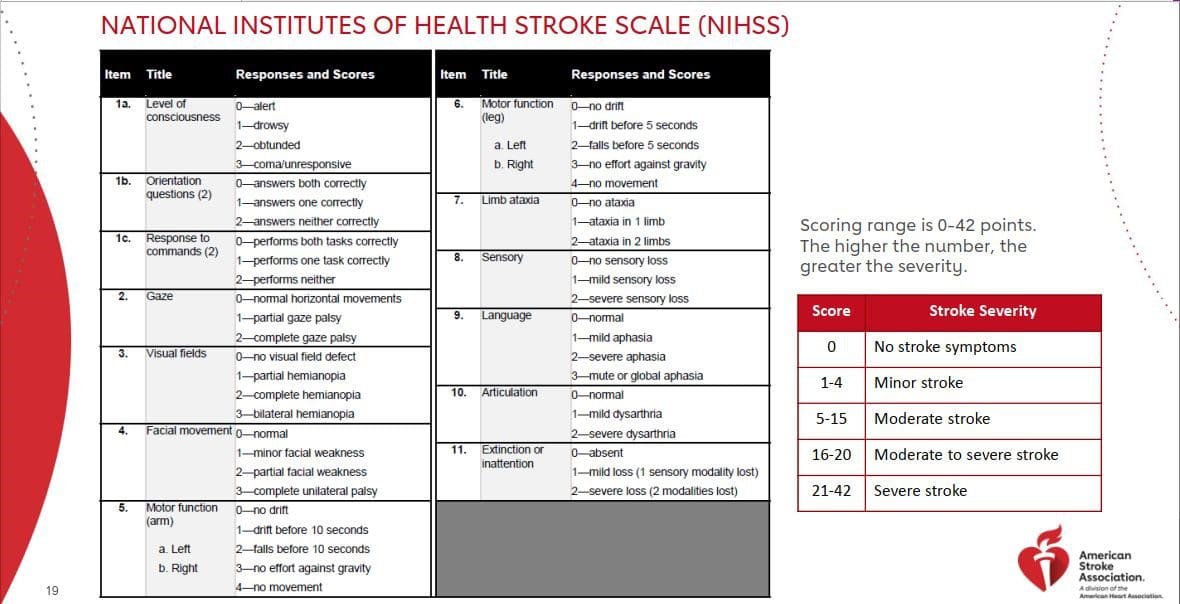 NIH Stroke Scale - NurseBrain®